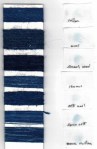 Indigo and Crocking | Natural Dye: Experiments and Results