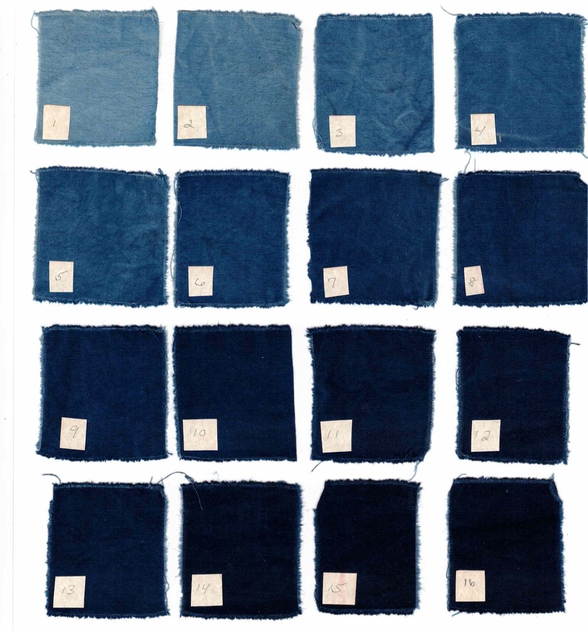 The Life of an Indigo Vat | Natural Dye: Experiments and Results